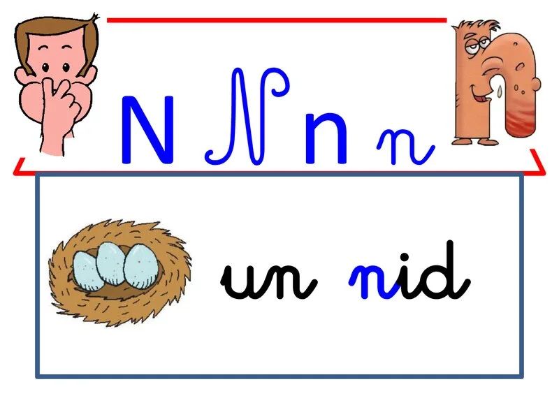 Affiches phonèmes GS-CP – 50 affiches pour apprendre les sons en classe ...