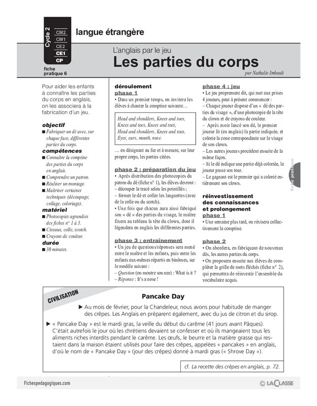 Les parties du corps / L'anglais par le jeu